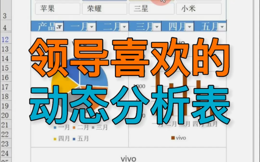 领导最爱的动态分析表!简单明了!快码住叭~