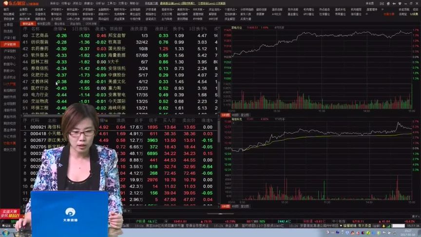 地量止跌线如期而至,下周就看这一板块!