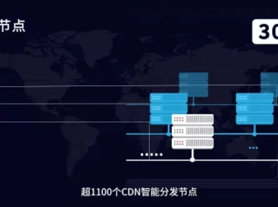 视频托管,教学培训,商务直播保利威视