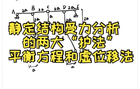 专题一:静定结构受力分析提高篇老牛结构力学私房课