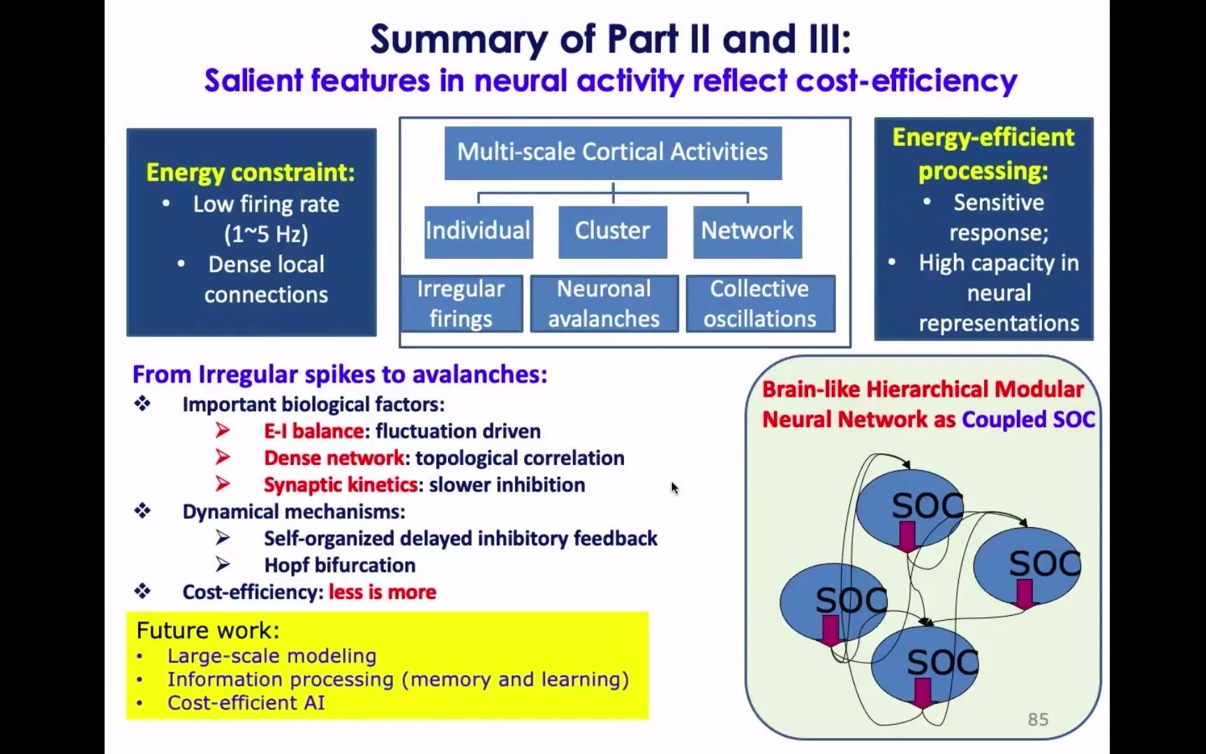 0103问答讨论(复杂神经动力学:分析与建模--从神经元脉冲到皮层震荡,...
