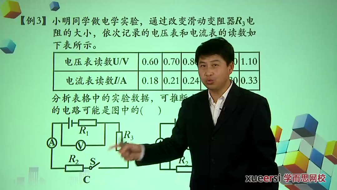 47360602第6讲电学的拦路虎——欧姆定律之测未知电阻