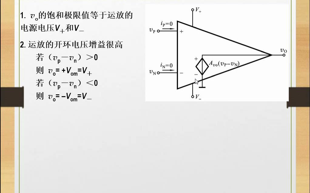江苏专转本电子信息大类03.默默学电子大类-邱老师-模电2.3理想集成...