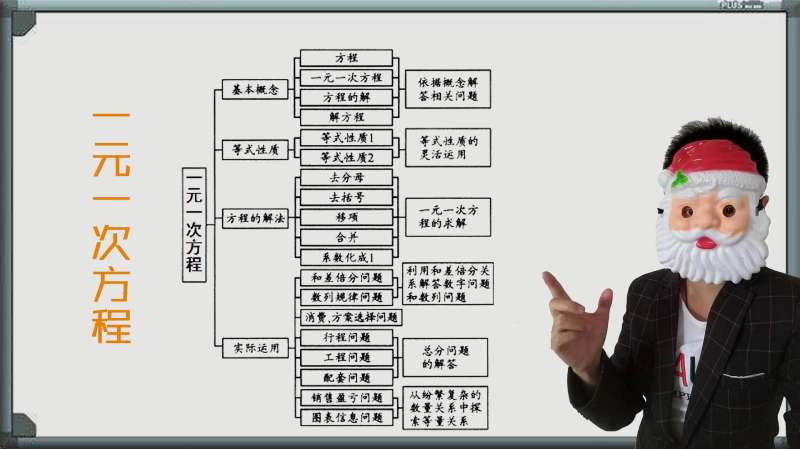 七年级上册第三章:3.3一元一次方程的实际应用(典型例题4)