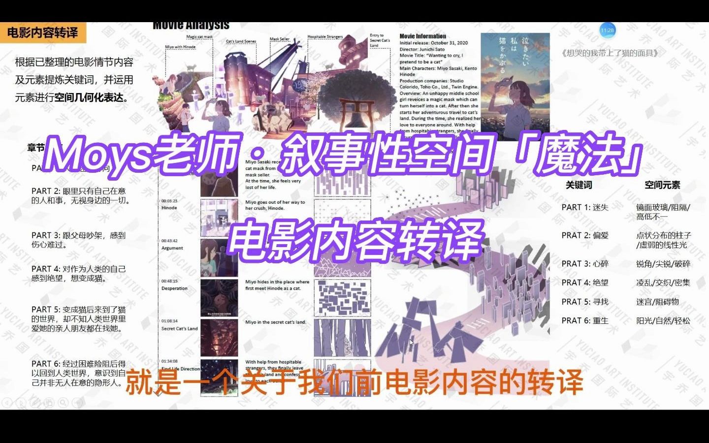 叙事性空间专题 V6|最最关键的空间转译