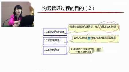 018-第7章: 沟通管理