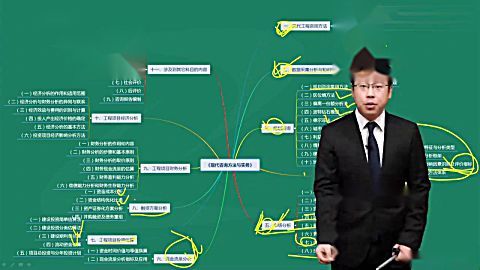 2019年咨询工程师 实务 基础班
