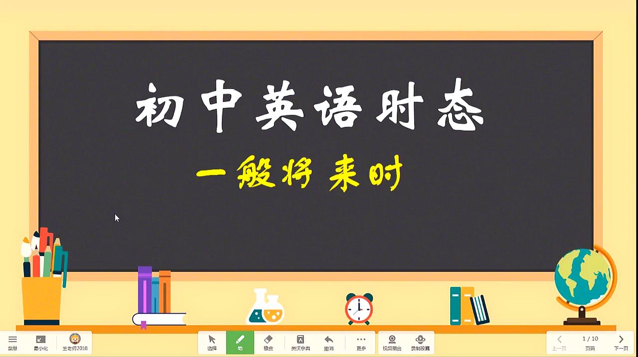 初中英语时态系列 一般将来时