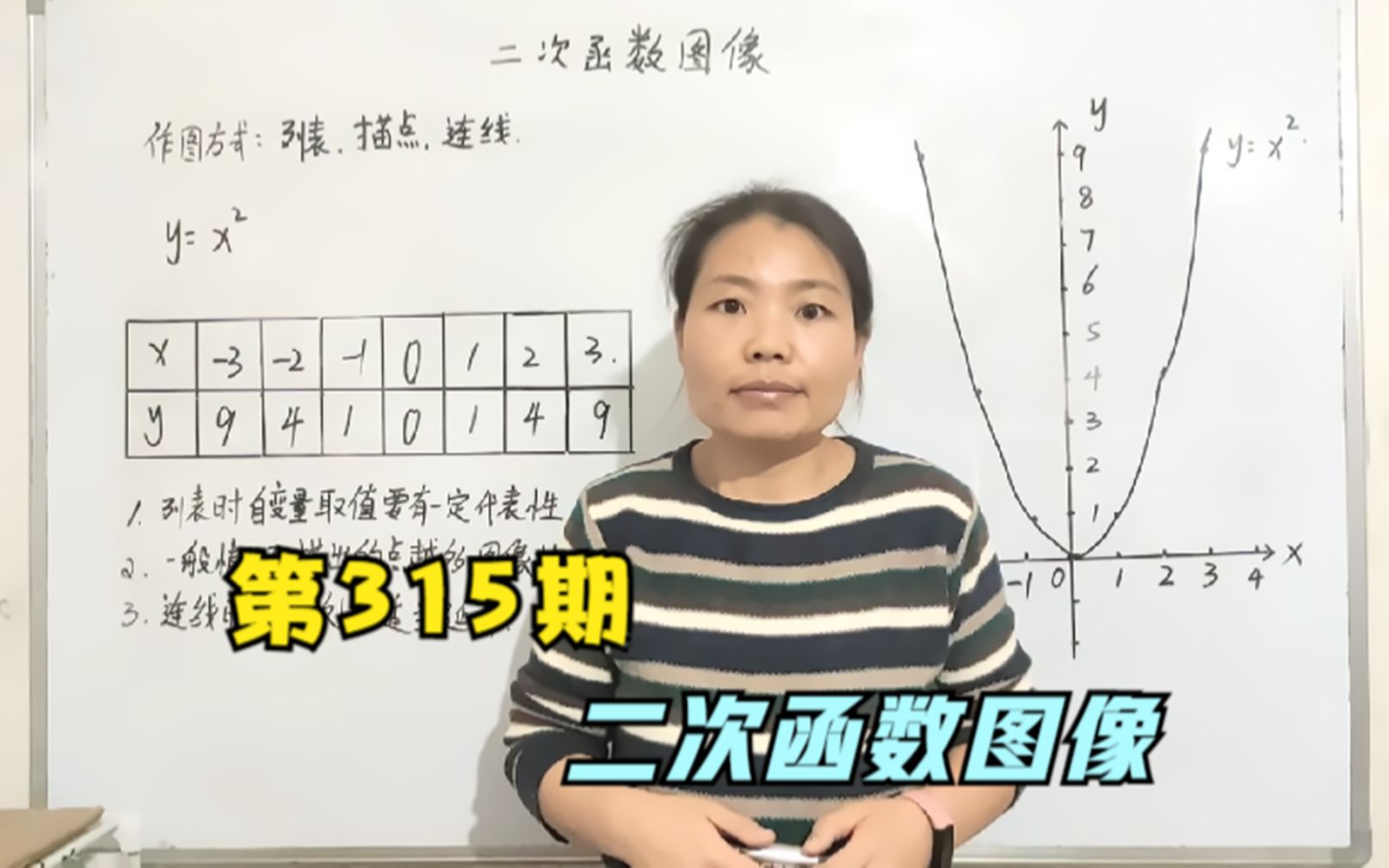 简单一课 第315期 二次函数图像 杨老师精品课程