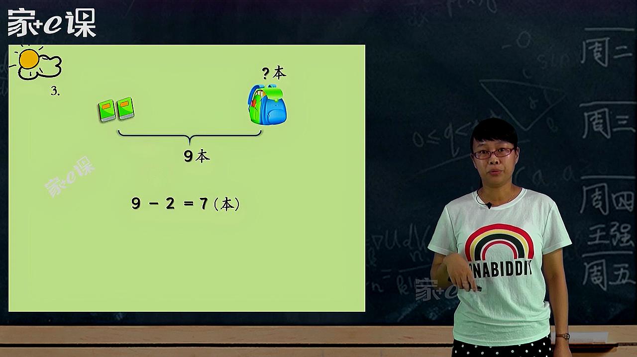 小学一年级数学典型应用题之图画式应用题在线视频辅导讲解课程