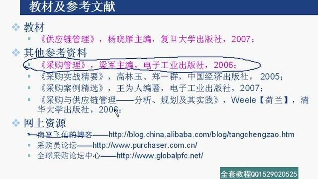 上海交大采购与供应链管理 44讲视频教程