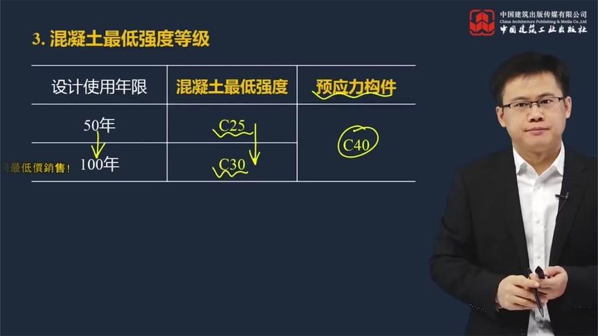 02-【2022二建建筑】-教材精讲-龙炎飞