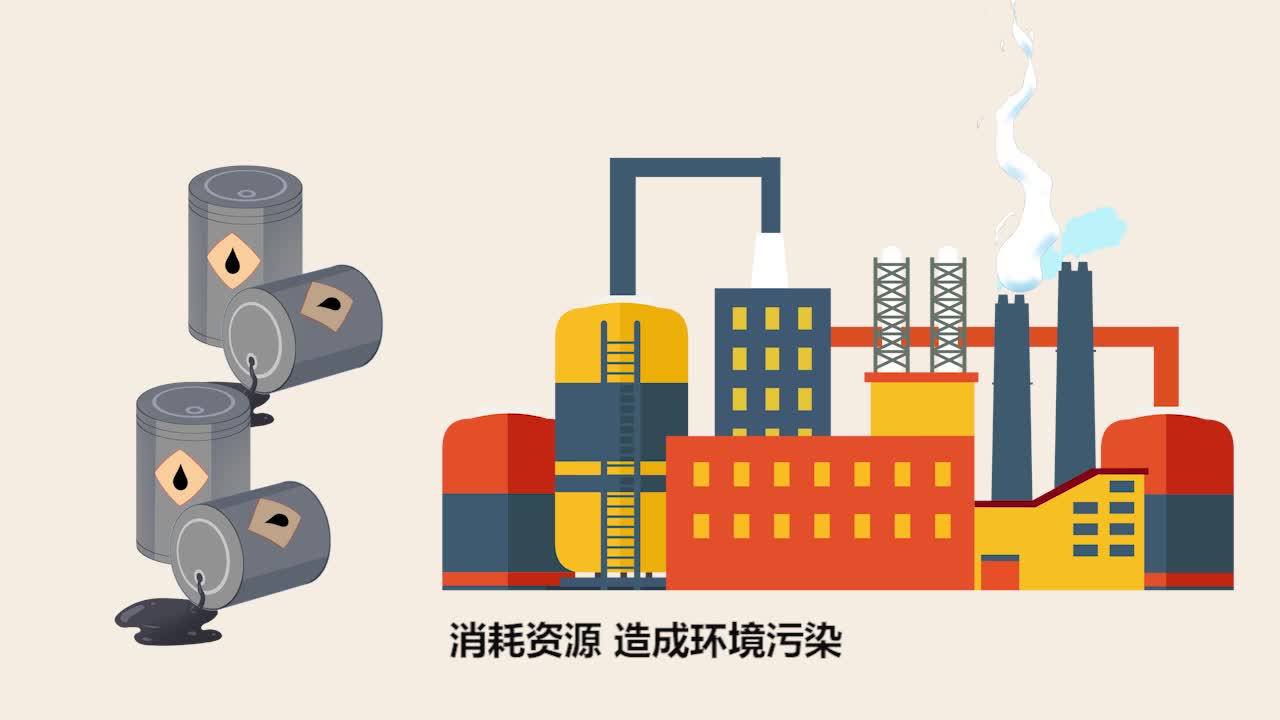 地球妈妈生病了