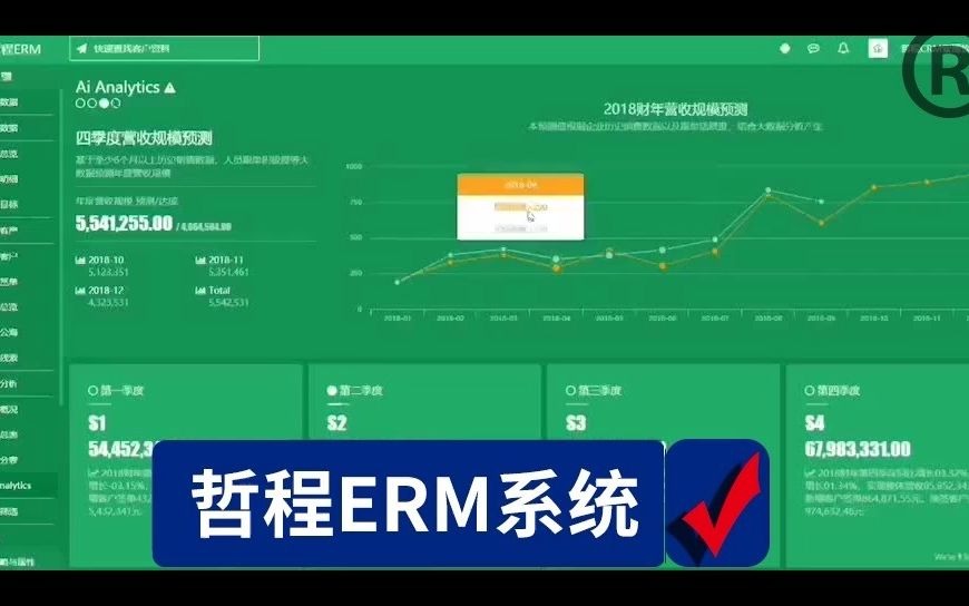 在线Saas企业级erp管理软件