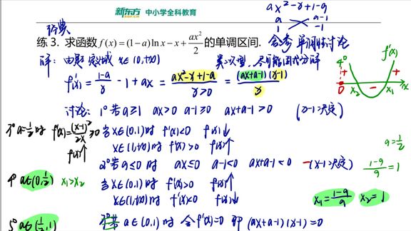 目前遇到的最经典的含参单调性讨论问题