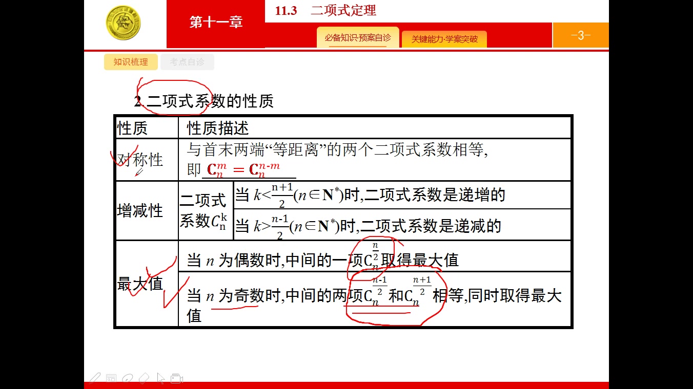 课时规范练57 二项式定理