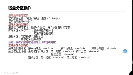 ifs-20191223-003-磁盘结构及linux系统磁盘分区-张岚琪.mp4