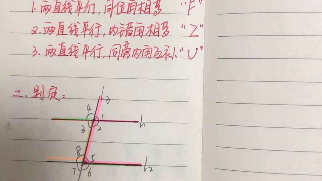 平行线综合【性质+判定】,同位角、内错角、同旁内角记忆大揭秘!