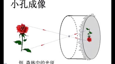 八年级物理教科版《4.1光的传播》_课堂实录与教师说课