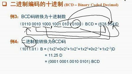上海交大 微机原理与应用04-new_标清