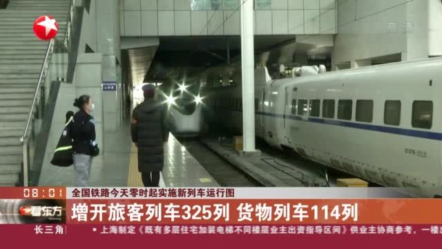 全国铁路今天零时起实施新列车运行图:增开旅客列车325列 货物列车...