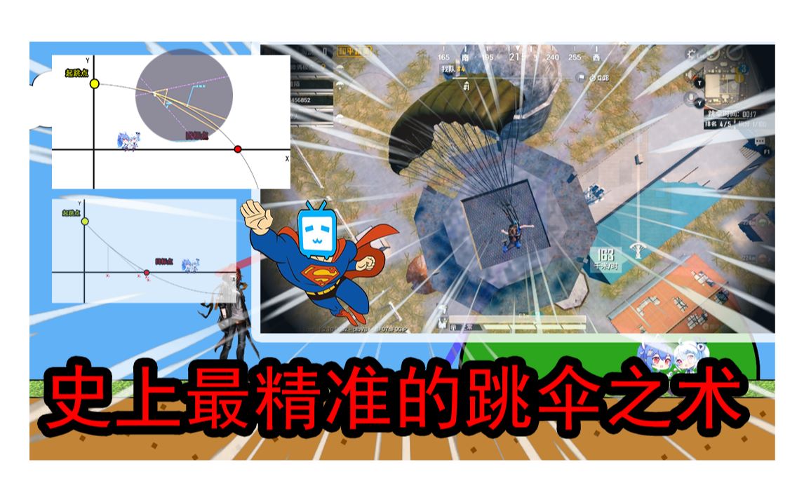 【硬核向攻略】能否用牛顿迭代法解决吃鸡跳伞问题