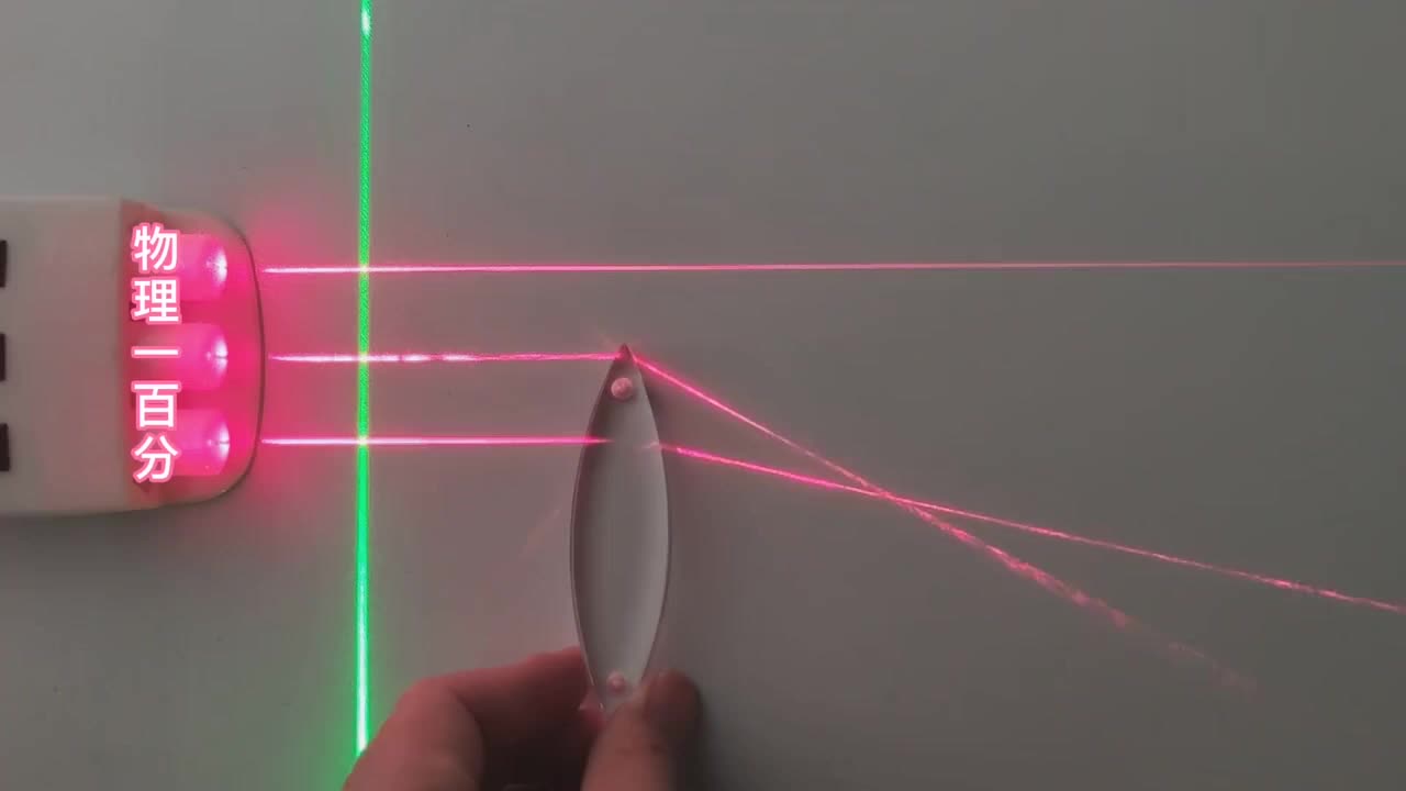 有趣且有用的物理知识!各有什么生活应用?