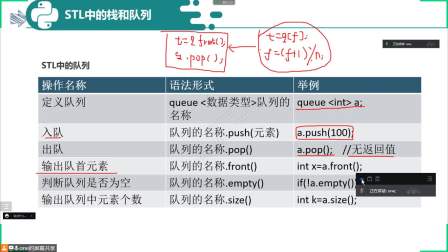 2022.04.24_周日晚-数据结构(队列)-w老师
