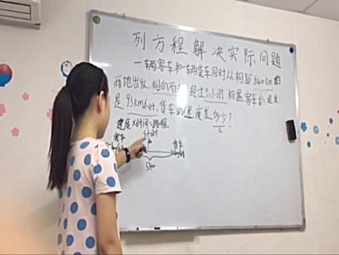 合肥市习友路小学五(2)班郑晓蔓”列方程解行程问题“