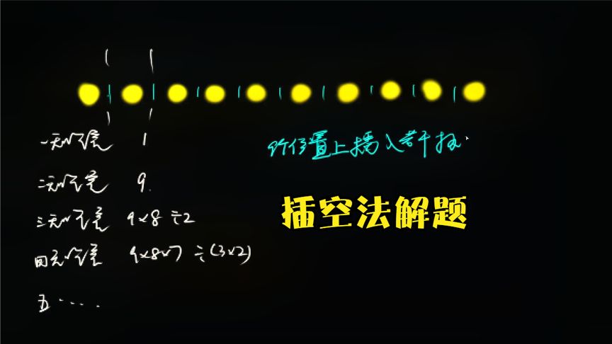 小学常考的乘法原理难题,插空法可以解决绝大多数问题