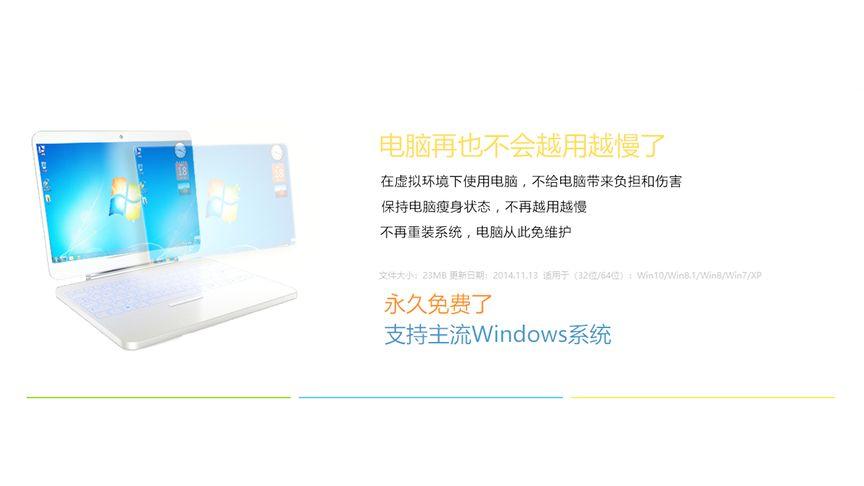 福利来了?如何让电脑永不卡顿,让别人无法追踪你的使用痕迹?