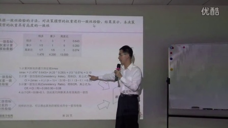 2015.07.08 数学建模在管理决策中的应用-2