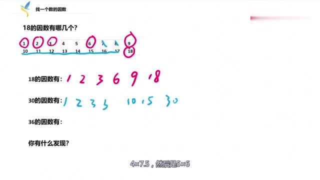 人教版五年级数学下册:找一个数的因数