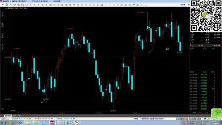 黄金分割线+rsi指标判断买卖实战技巧【原油拐点一目了然实战技巧】