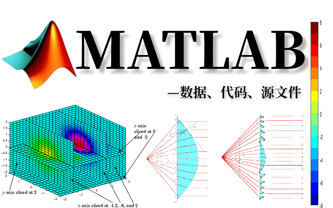 【竟然比刷剧还爽?】草履虫都能看懂的【MATLAB教程】基础课程,花...