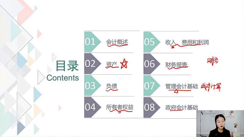 2021初级会计实务,考点精1.1