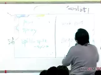 [第4讲]一般现在时与现在进行时(上)第二段