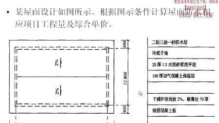 土建工程预算 20 哈工大 (全套见空间专辑) 自学视频教程下载
