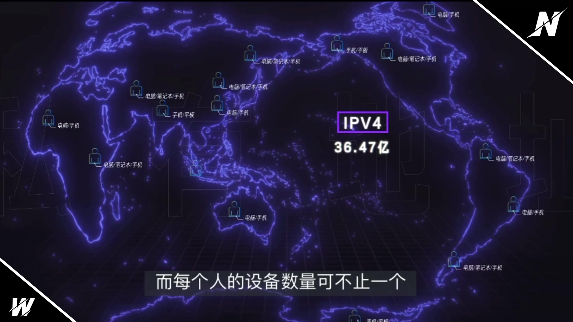 Csdn项目组3:ip地址