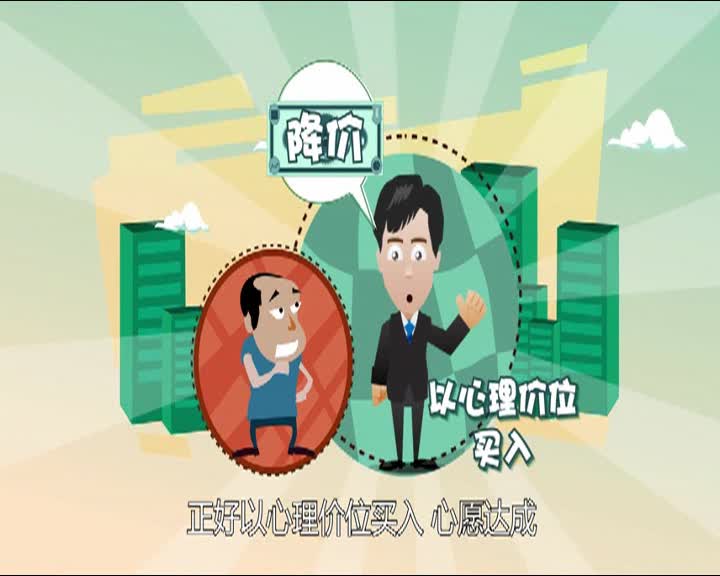 股票期权对投资者的用途