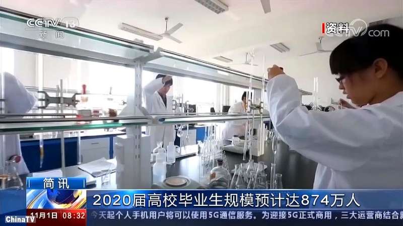 2020届高校毕业生规模预计达874万人