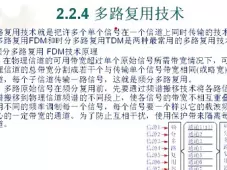 计算机网络技术04