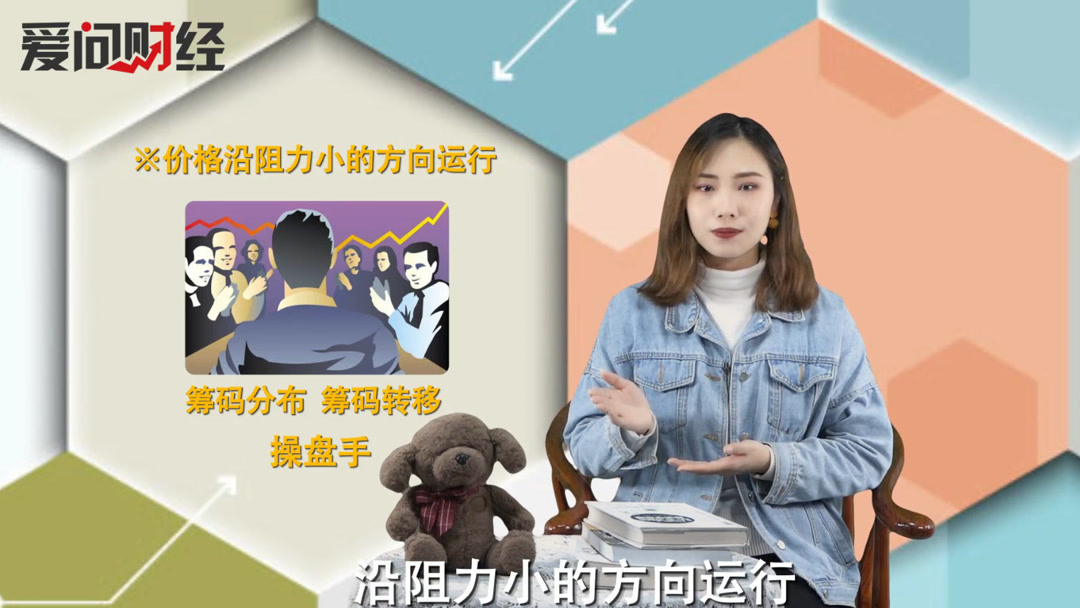 对主力资金行为的预判,如何利用筹码分布使用技巧选取好股?