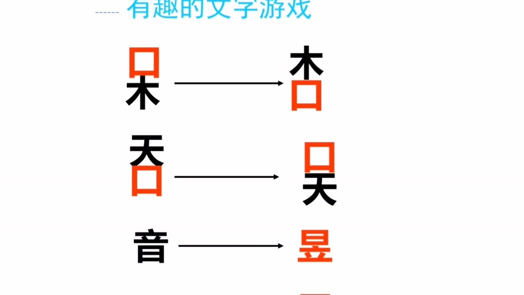 倒数的认识
