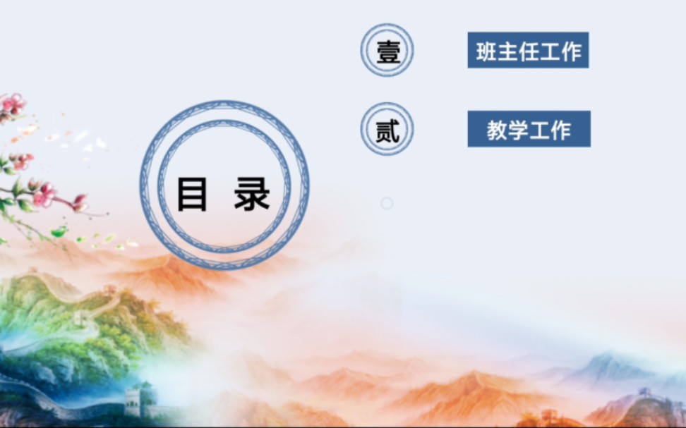 数学老师兼班主任的学期未述职报告ppt