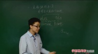 (1)免疫--特异性免疫过程(一)知识点1