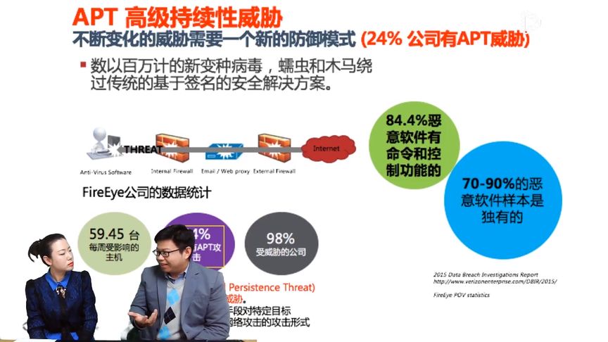 为什么越来越感受不到网络安全病毒的危害,病毒真的减少了吗?