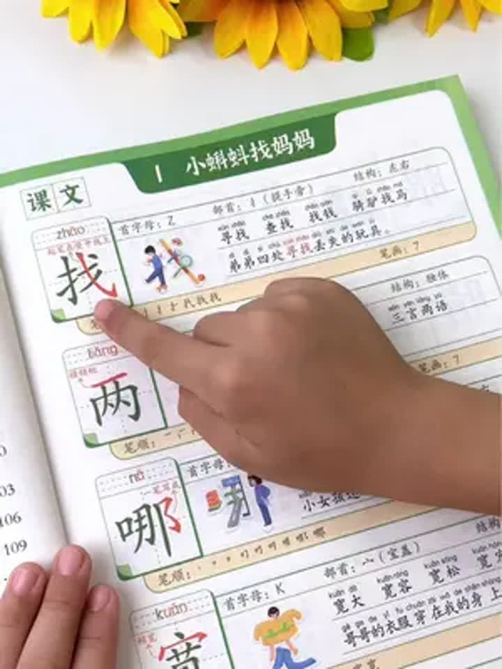 晨读时让孩子每天读一读,积累重点生字词#生字组词 #晨读 #生字组词...