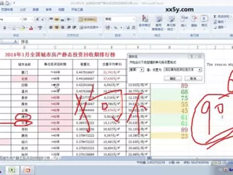 excel表格8.条件格式