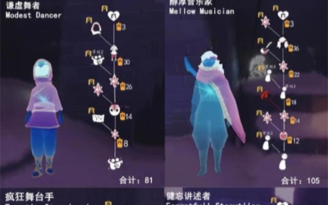 #光遇接安卓表演季代肝